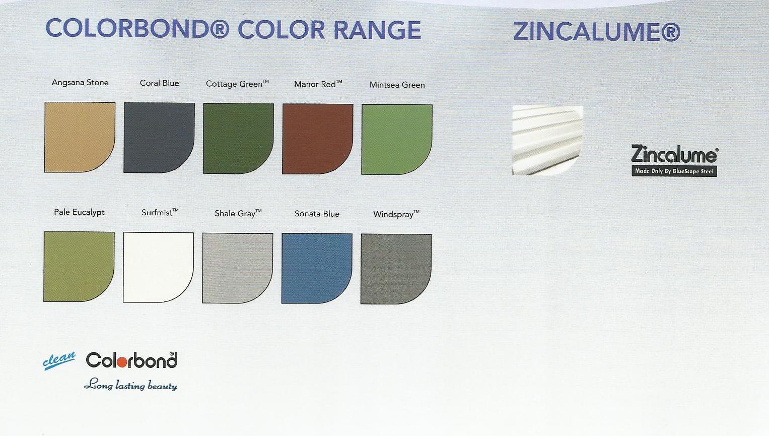 CV. BERKAT LANCAR JAYA: ATAP KLIP-LOCK LYSAGHT