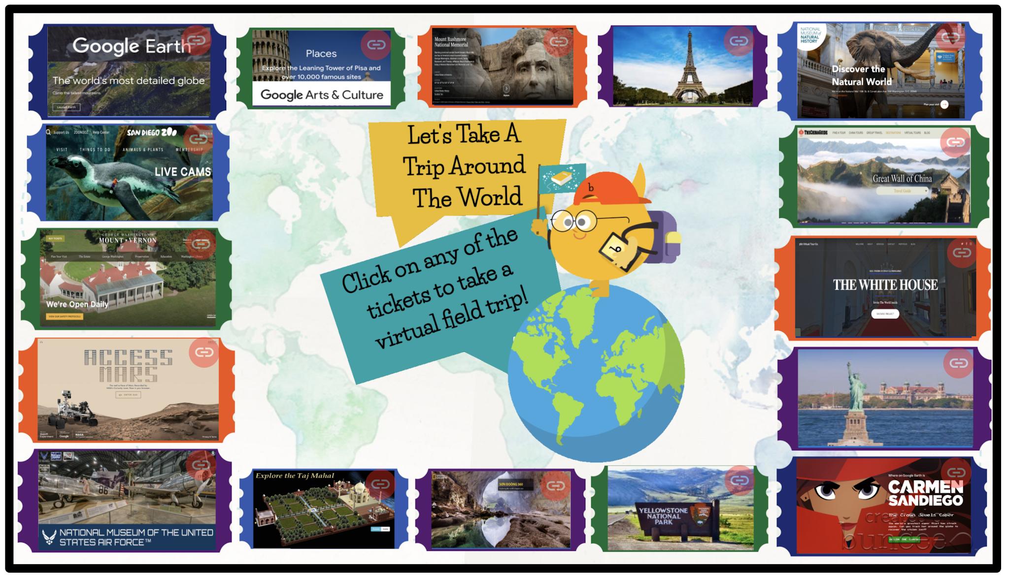 The Library Voice: A New Place For Virtual Field Trips.... Let's Take A ...