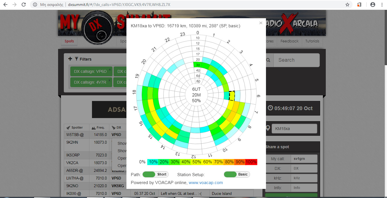 SV1GRN: VP6D Ducie island