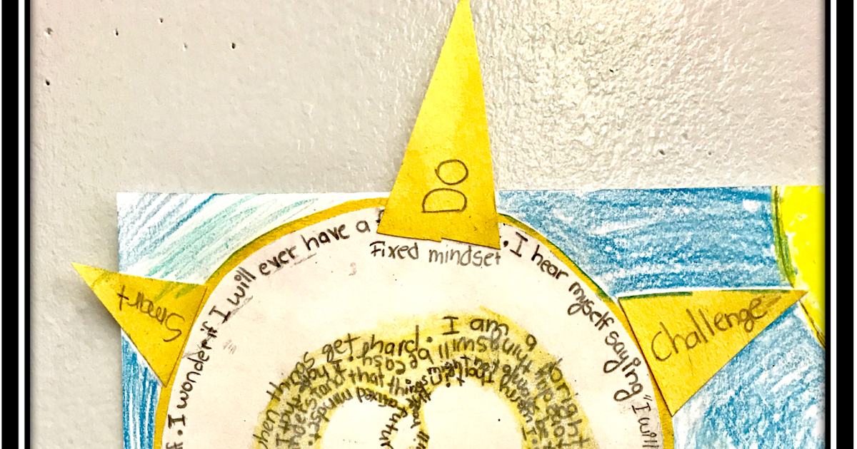 Growth Mindset I Am Poems | Teaching in Room 6