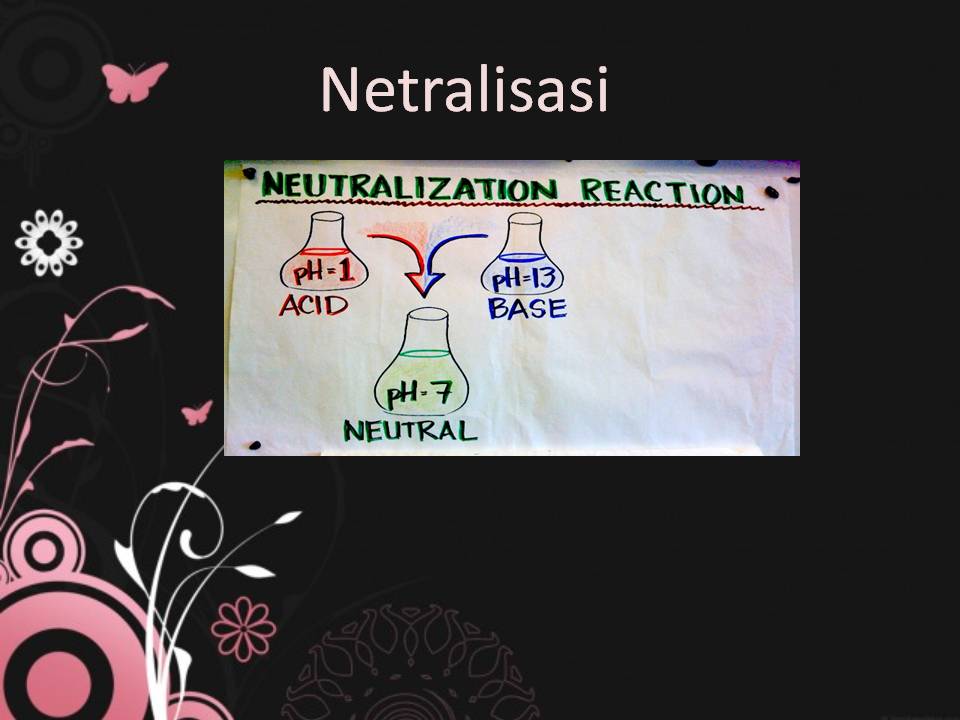 kimia industri: Netralisasi