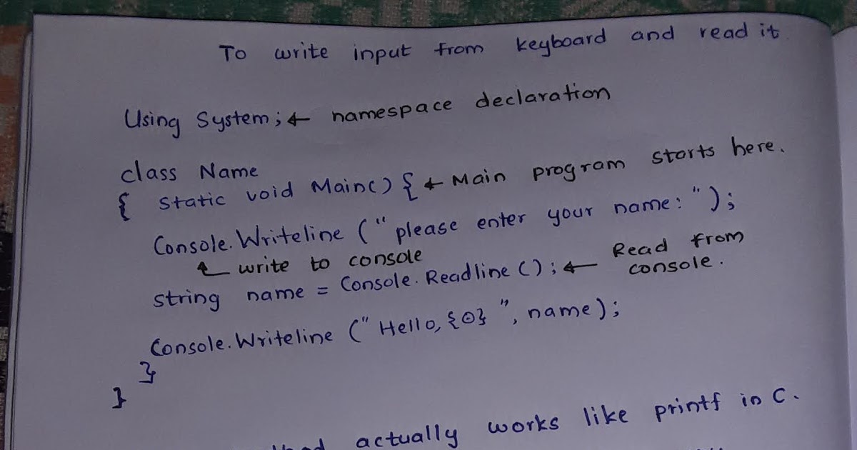 Techcravings How To Read Input From Keyboard In C