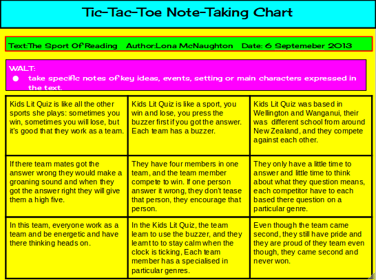 Unique @ Tamaki Primary School: Tic-Tac-Toe Note-Taking Chart