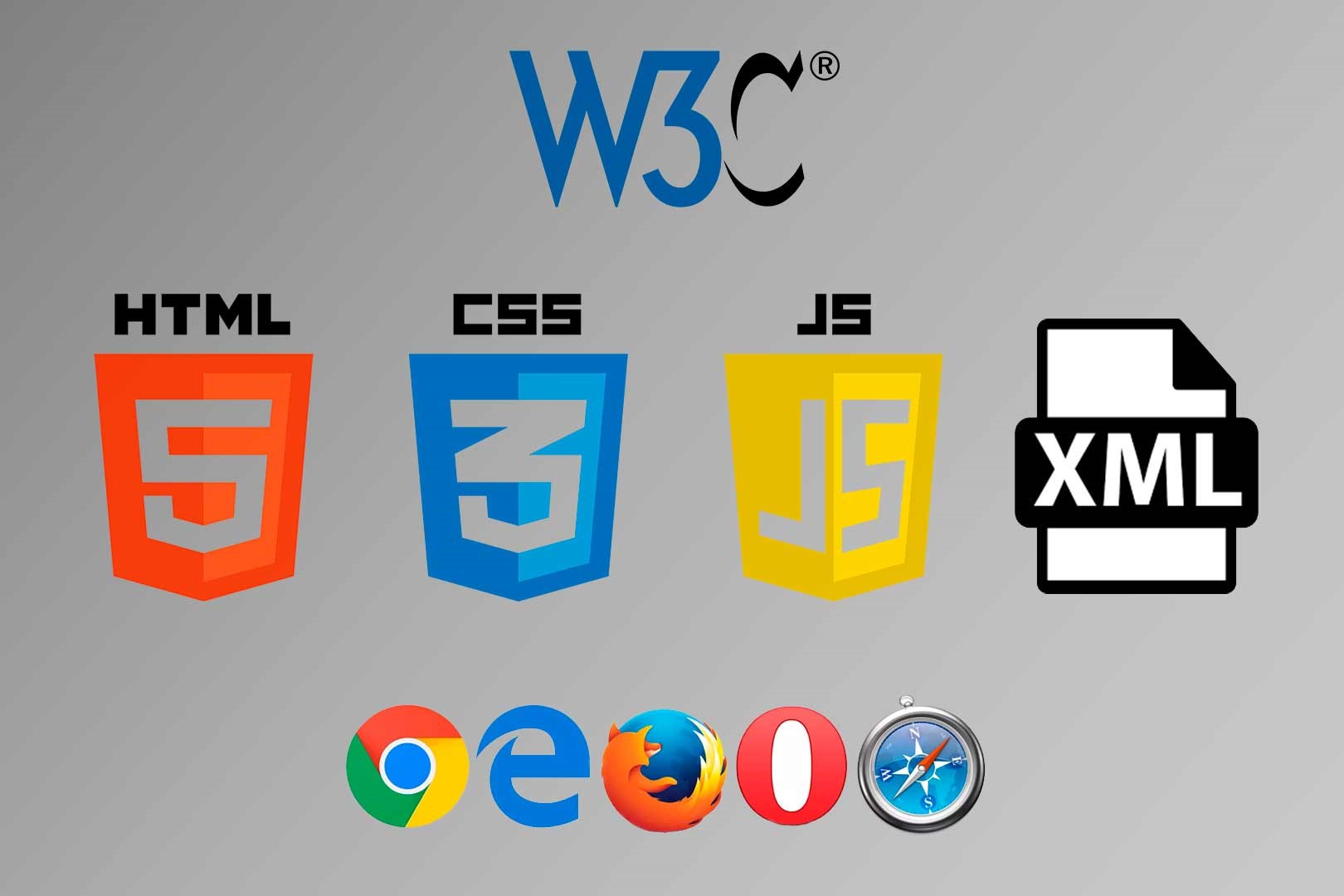 LA IMPORTANCIA DE LOS ESTÁNDARES EN LOS RED