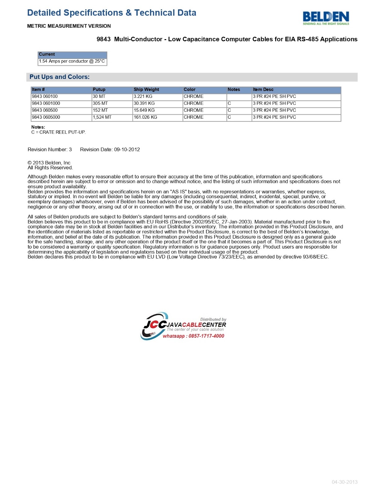 JAVA CABLE CENTER: BELDEN 9843 3PR/24AWG (7×32) for EIA RS-485 ...