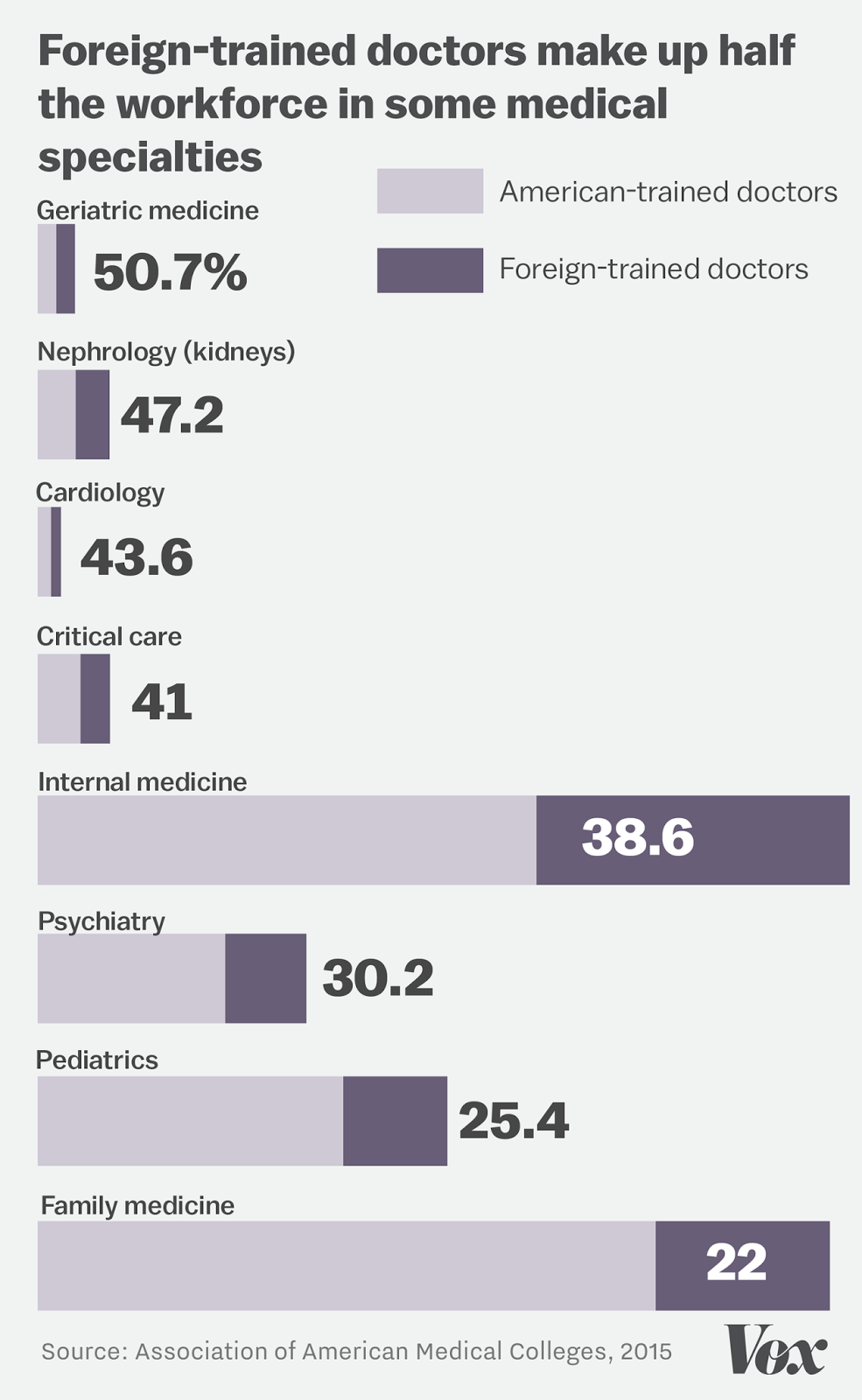 20plus30 Marketing to older consumers: Geriatric medicine will be big ...