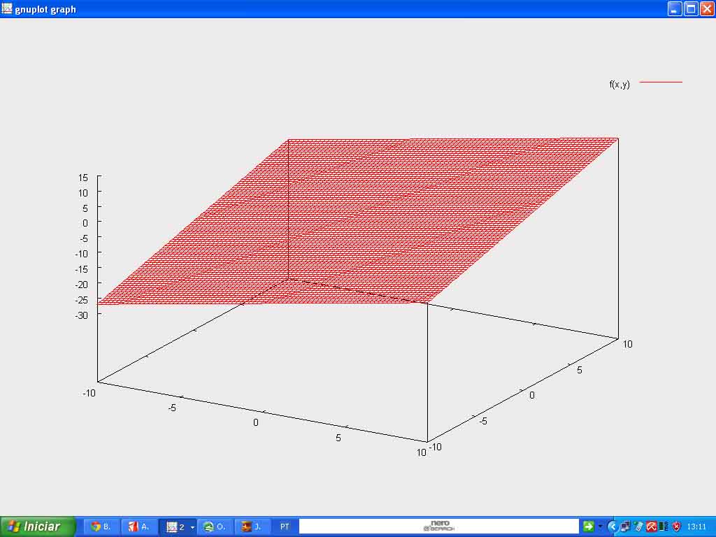 Matemática é para todos!: VISUALIZAÇÃO DE GRÁFICOS EM 3D USANDO O ...