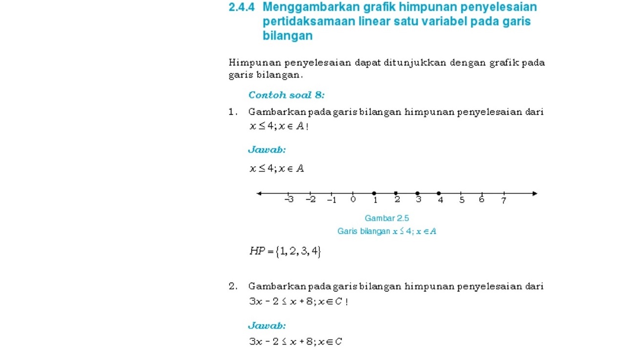 2.4.4 Menggambar grafik himpunan penyelesaian pertidaksamaan linear ...