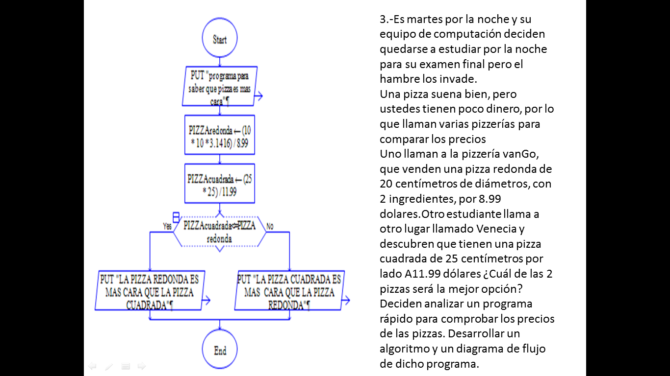 DESARROLLO DE SOFTWARE Y APLICACION UTILIZANDO PROGRAMACION ORIENTADA A ...