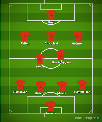 International Legendary Museum: Switzerland National Team