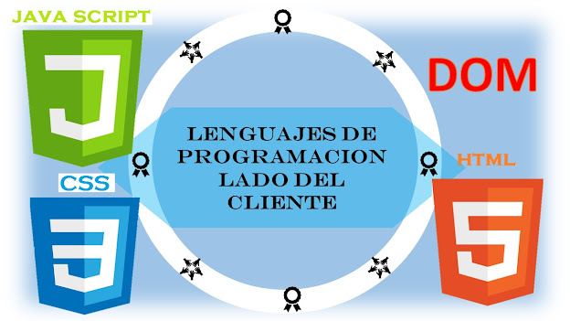 Codigo Inicial: QUE ES DESARROLLO WEB ️ (CONCEPTOS) 👈