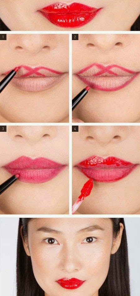 How to Apply Red Lipstick in Few Easy Steps | USA Fashion Trends