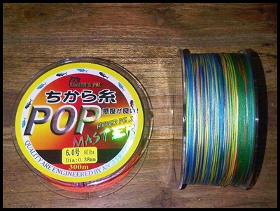 Mengenal Lebih Jauh Jenis, Kekurangan, Kelebihan Dan Kegunaan Senar ...