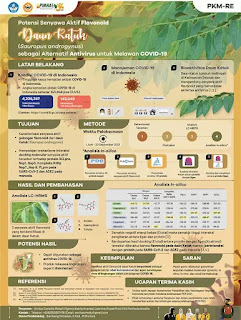 209+ Contoh Poster PKM-RE PIMNAS 2021 - Newbie Master