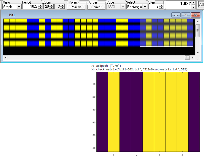 Rus PSK4 1200Bd: solved | diario SWL I-56578 Antonio