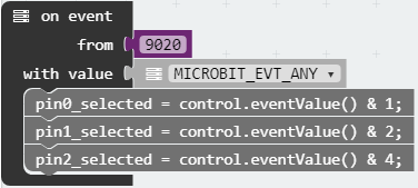 bitty software: C02 monitoring with the BBC micro:bit and Bitty Data Logger