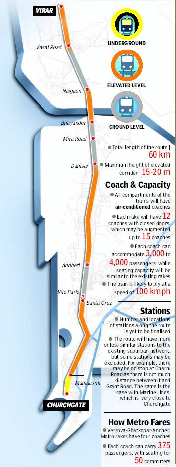 Twenty22-India on the move: Mumbai's elevated AC rail project