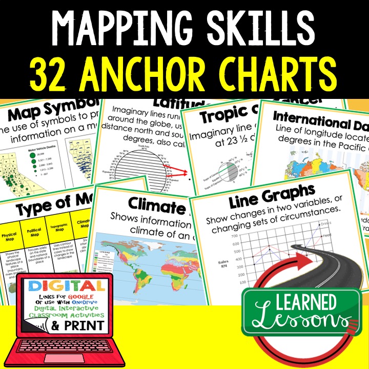 World Geography Anchor Charts, Word Walls, Bellringers, Gallery Walks ...