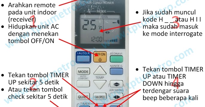 KODE ERROR / KERUSAKAN AC PANASONIC INVERTER - TPTUMETRO