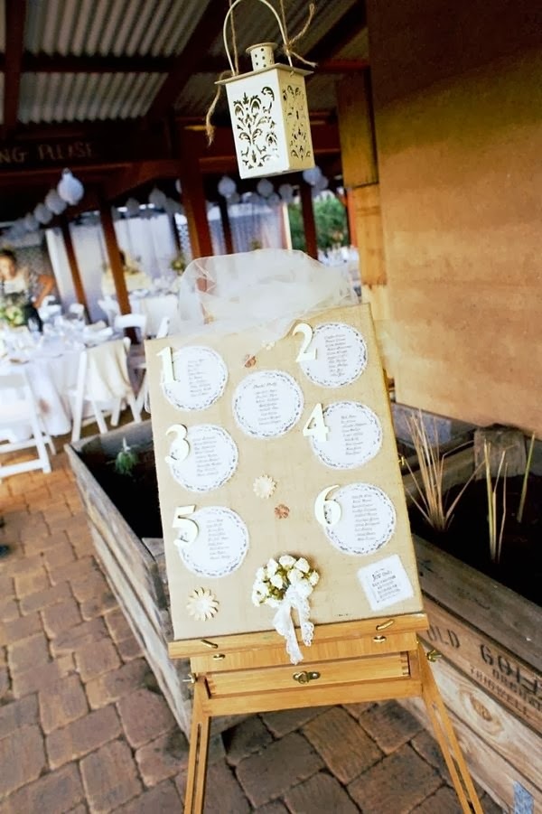 Wediquette and Parties: All About Place Cards