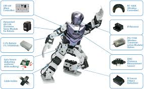 Mechatronics Engineering: Robotics Lab Manual