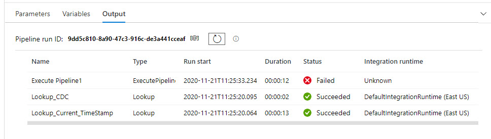 Discover BI: Get Error log for child pipelines in an execute pipeline ... Discover BI: Get Error log for child pipelines in an execute pipeline ...