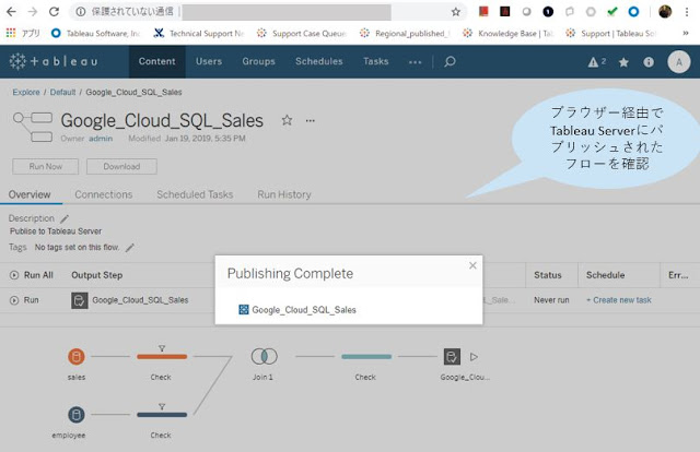 Tableau Prep Conductor を使って見よう！ | Tableau Padawan's Tips & Tricks