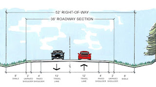 Typical Road Cross Sections