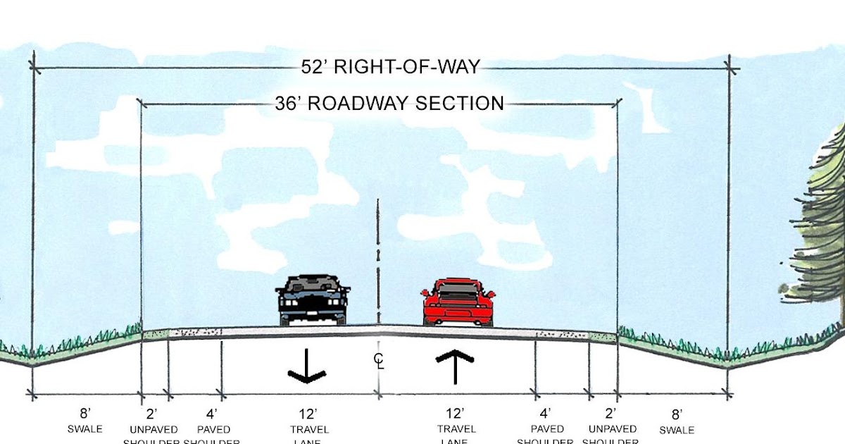 Typical Road Cross Sections