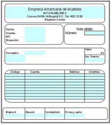 Documentos Comerciales