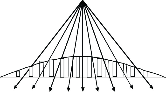 GRID - RADIOLOGI SCIENCES