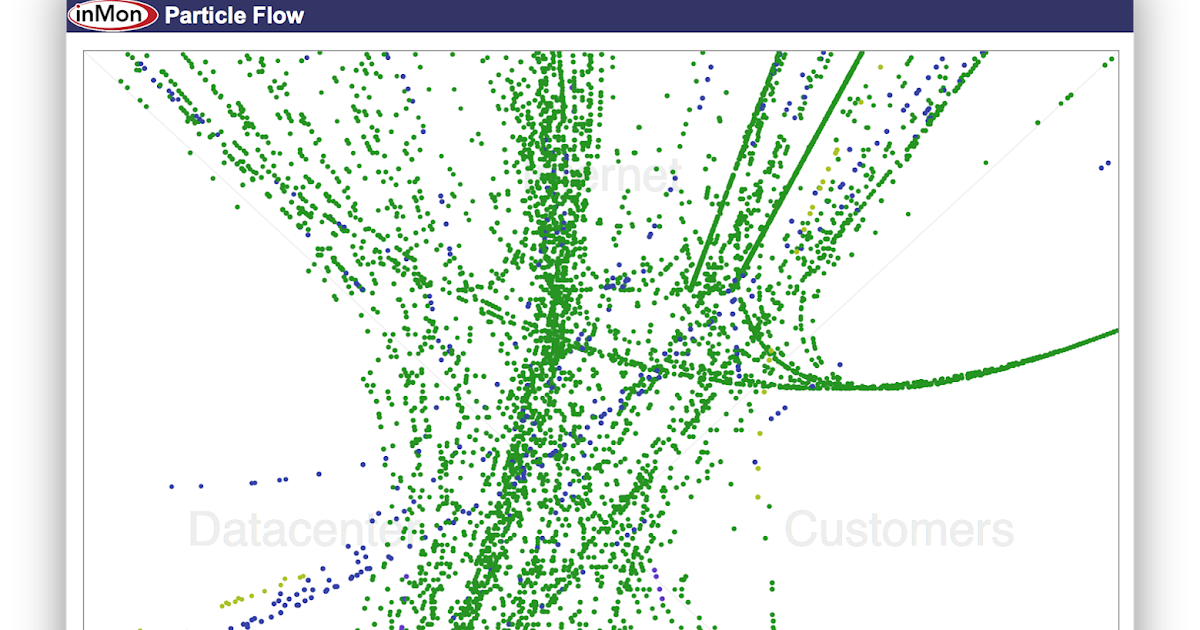 sFlow: Visualizing real-time network traffic flows at scale