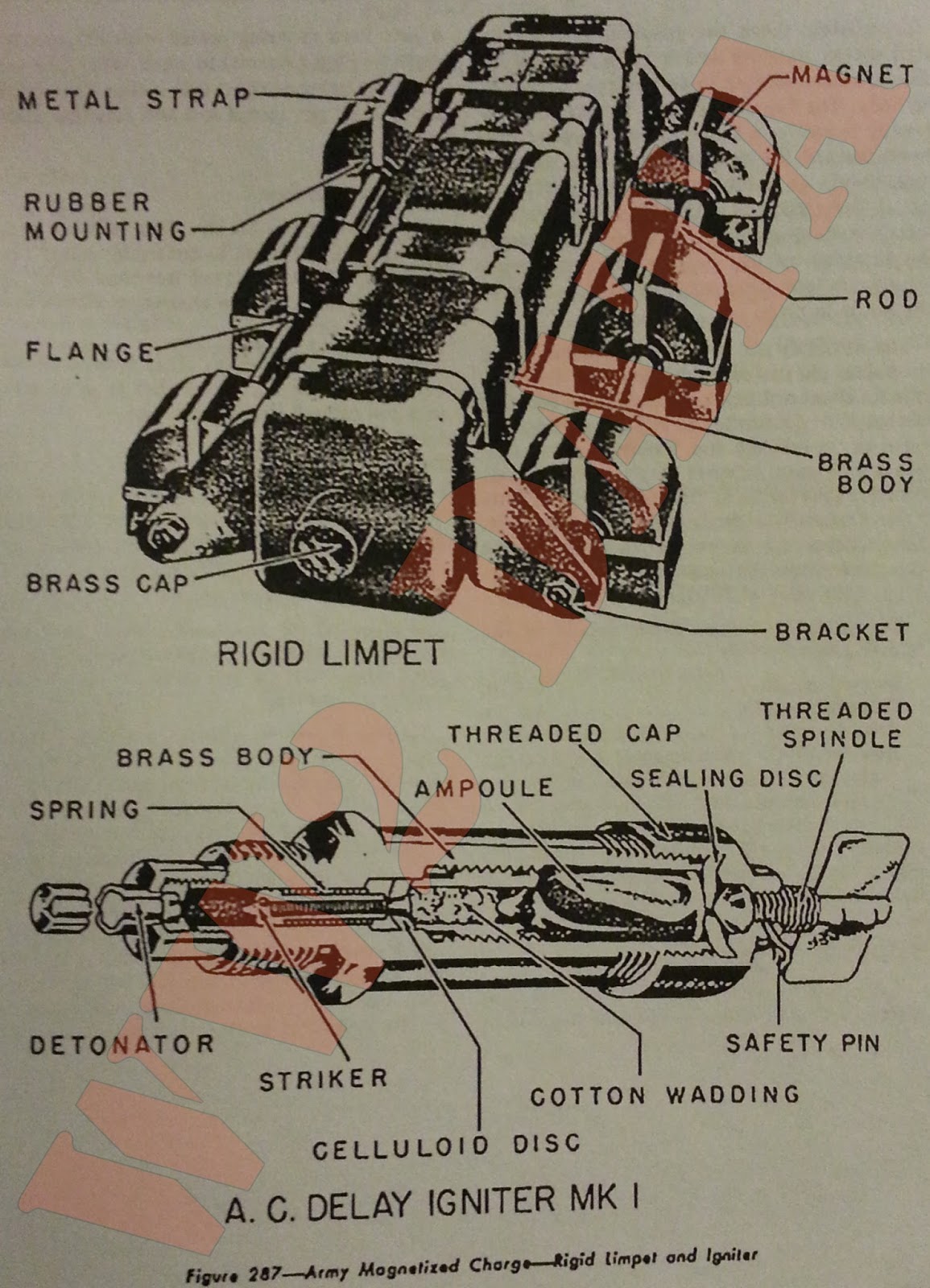 WW2 Equipment Data: British Explosive Ordnance - Army and Navy ...