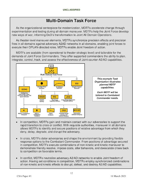 SNAFU!: US Army, Calling Itself an 'All-Domain' Force, Prioritizes Long ...