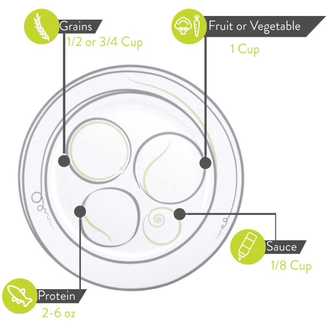 10 Tips On How Livliga Can Help You Lose Weight Livliga® Live Vibrant