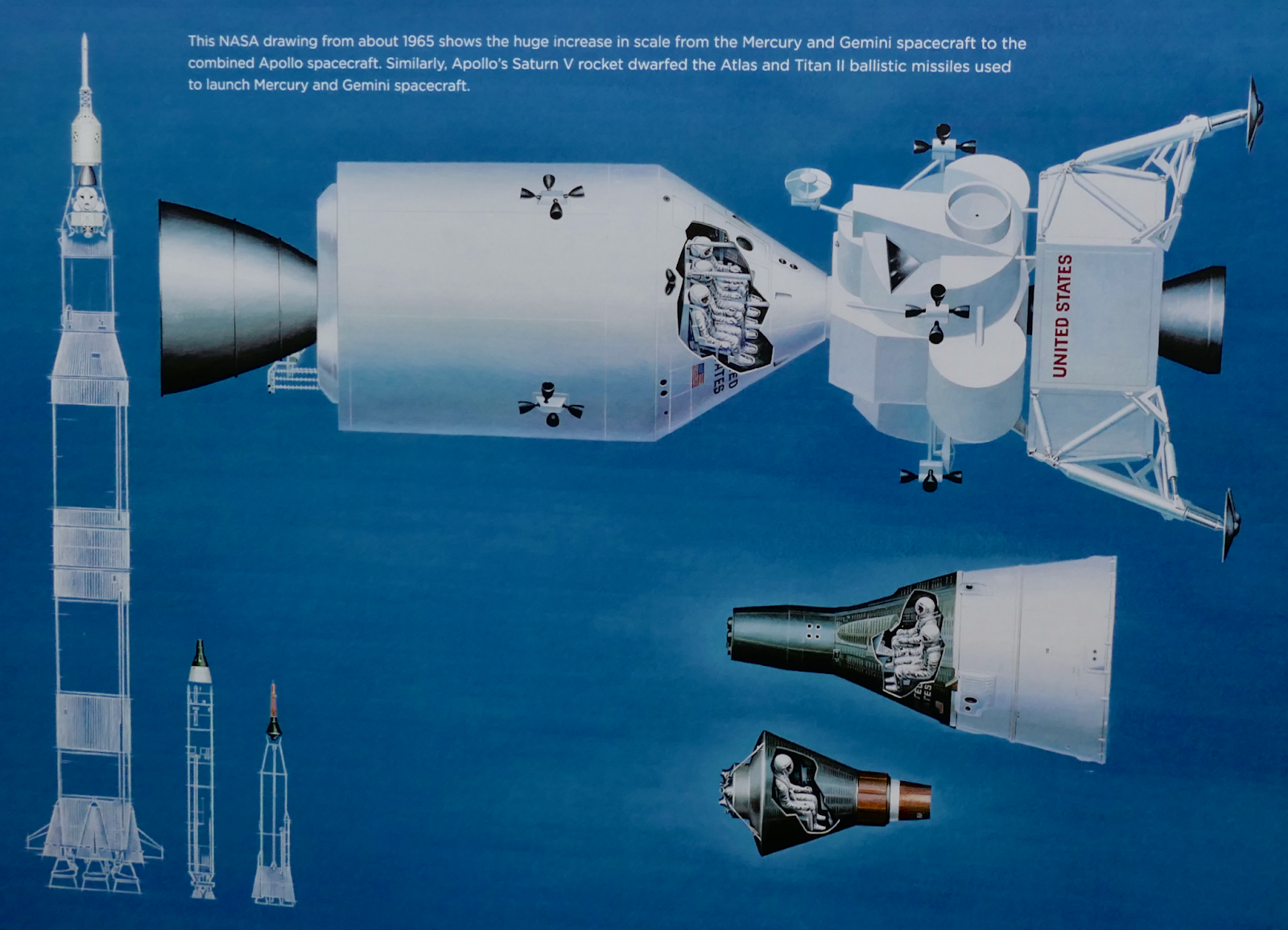 Satcom Guru: Postcards from Destination Moon: The Apollo 11 Mission