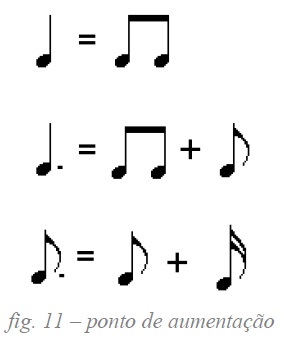 Leitão Trompete: Como ler uma partitura - 2