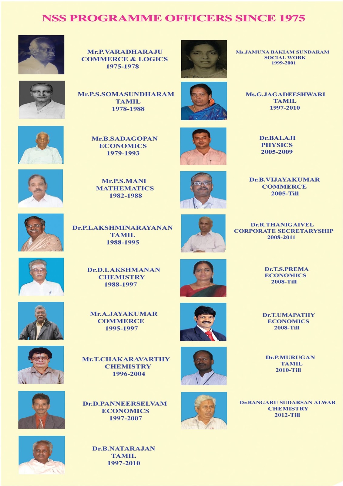 DGVC National Service Scheme : 2015