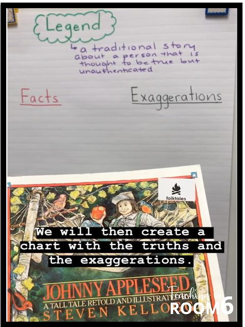 Johnny Appleseed: A Science Twist in 3rd Grade | Teaching in Room 6