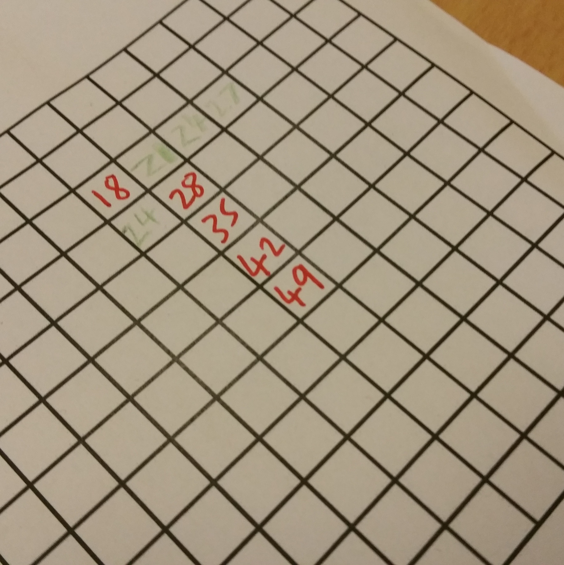 Primary Ideas: Connect 4 with Multiples