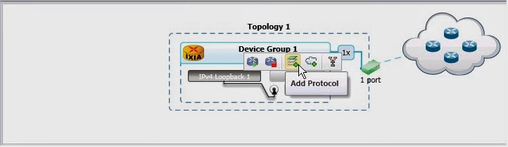 How to IxNetwork: IxNetwork NGPF: Configure 2 BGP peers and run traffic ...