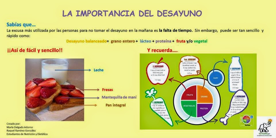 Go! healthy Lilly: Conoce "La Importancia del Desayuno"