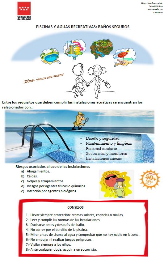 Mapeando Latina: Seguridad en piscinas y aguas recreativas