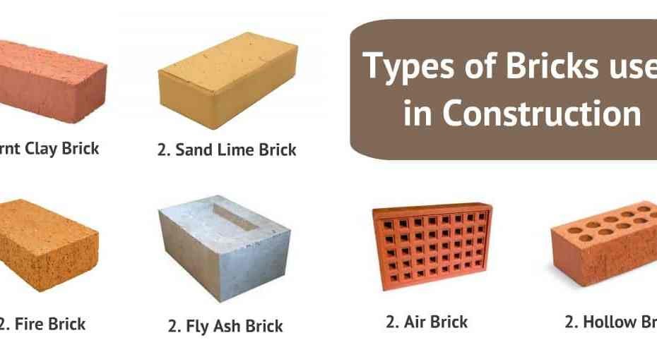 Different Types of Bricks in Construction