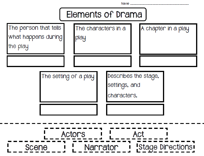 Jennifer's Teaching Tools: Drama