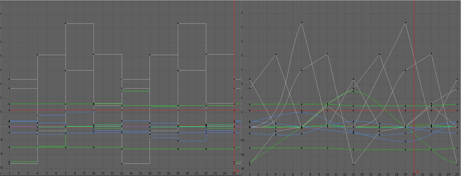 Rebecca Meilak: Animation Portfolio: Walk Cycles: Week 4