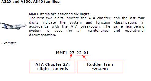 Listado de equipo mínimo: Como leer la MEL