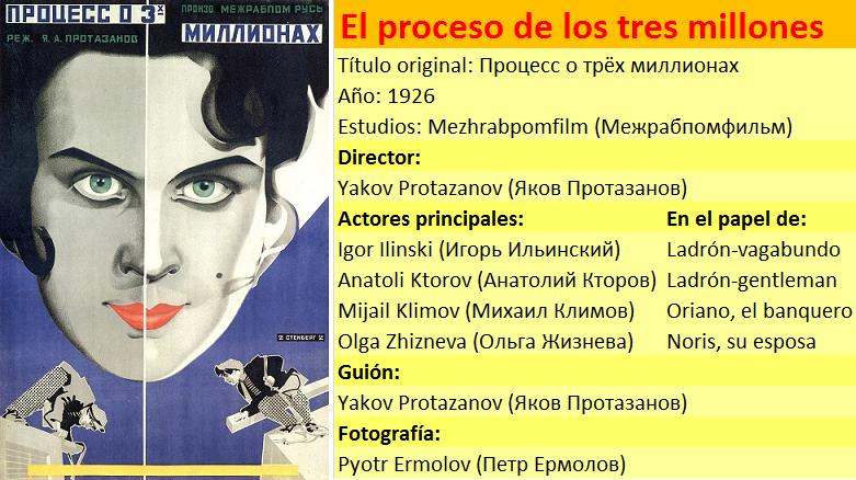 Cine Rusia: EL PROCESO DE LOS TRES MILLONES (Процесс о трёх миллионах)
