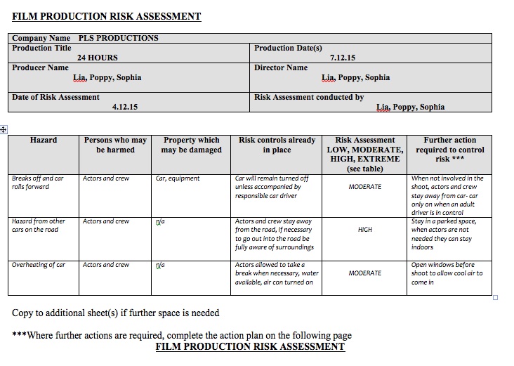 G321 FOUNDATION PORTFOLIO IN MEDIA: Risk Assessment
