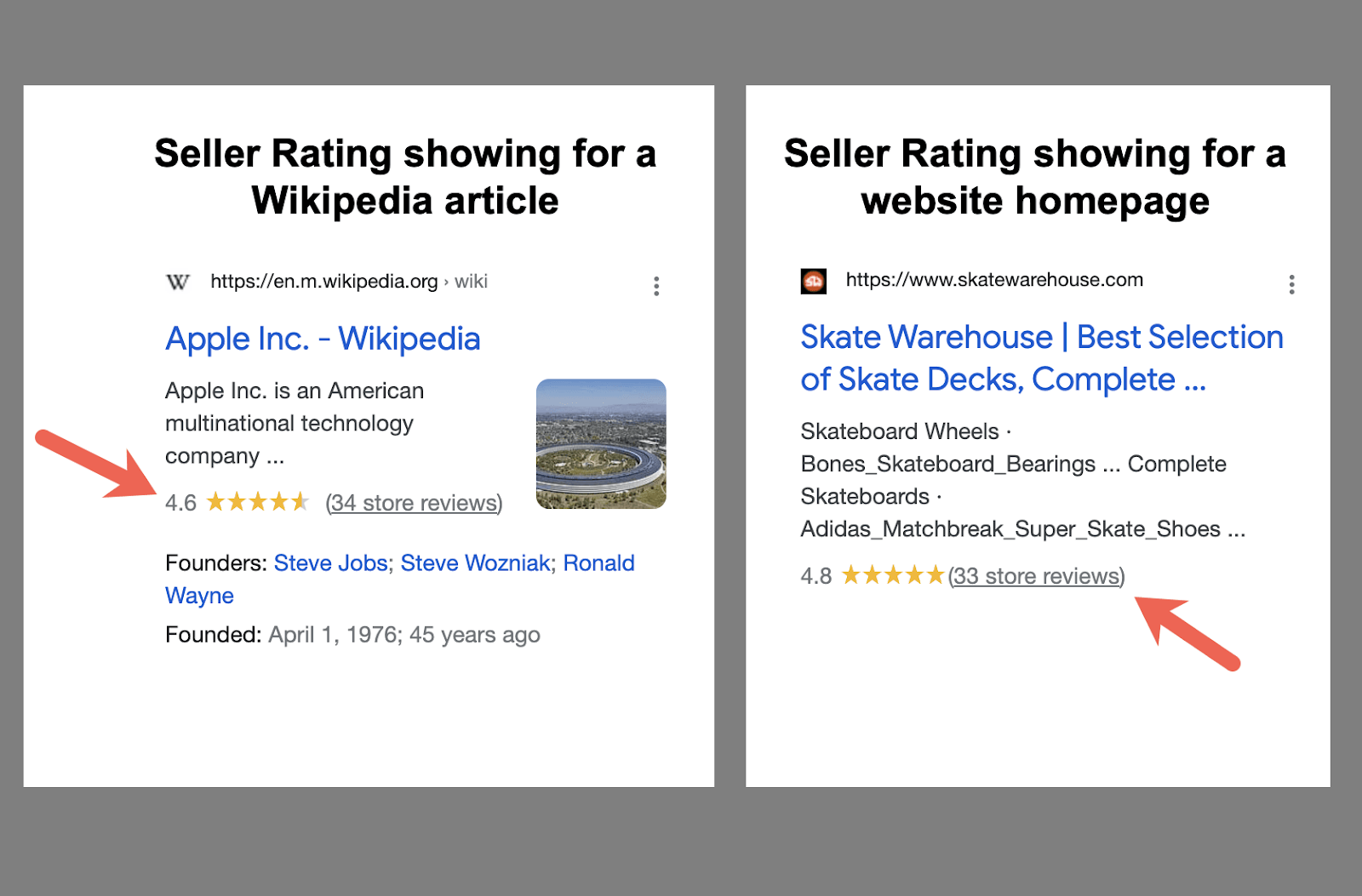 Google Is Experimenting With the Rating Feature For Sellers In Organic ...